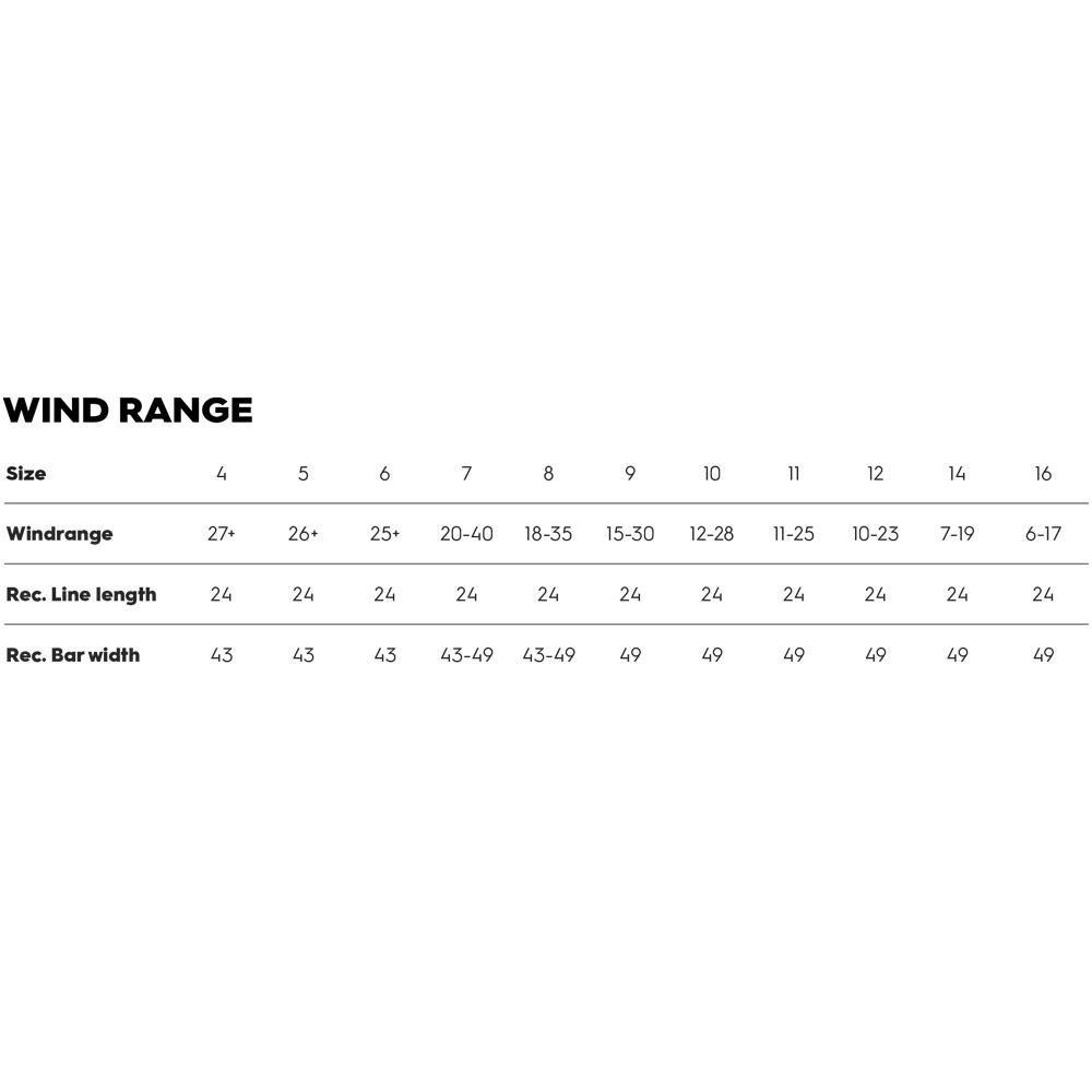 Aile de Kite Reedin Supermodel HTF Lunar Rock - Eté 2023 | Glisse-proshop
